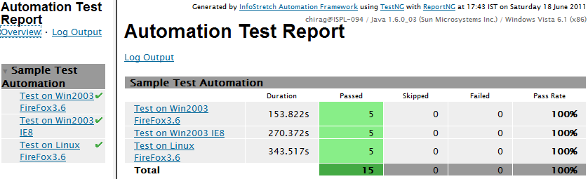 Running test on cloud with InfoStretch Test Automation Framework ...